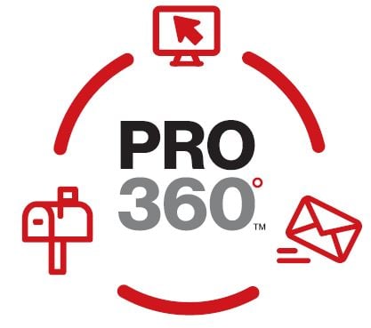 Rinnai PRO 360 Advertising